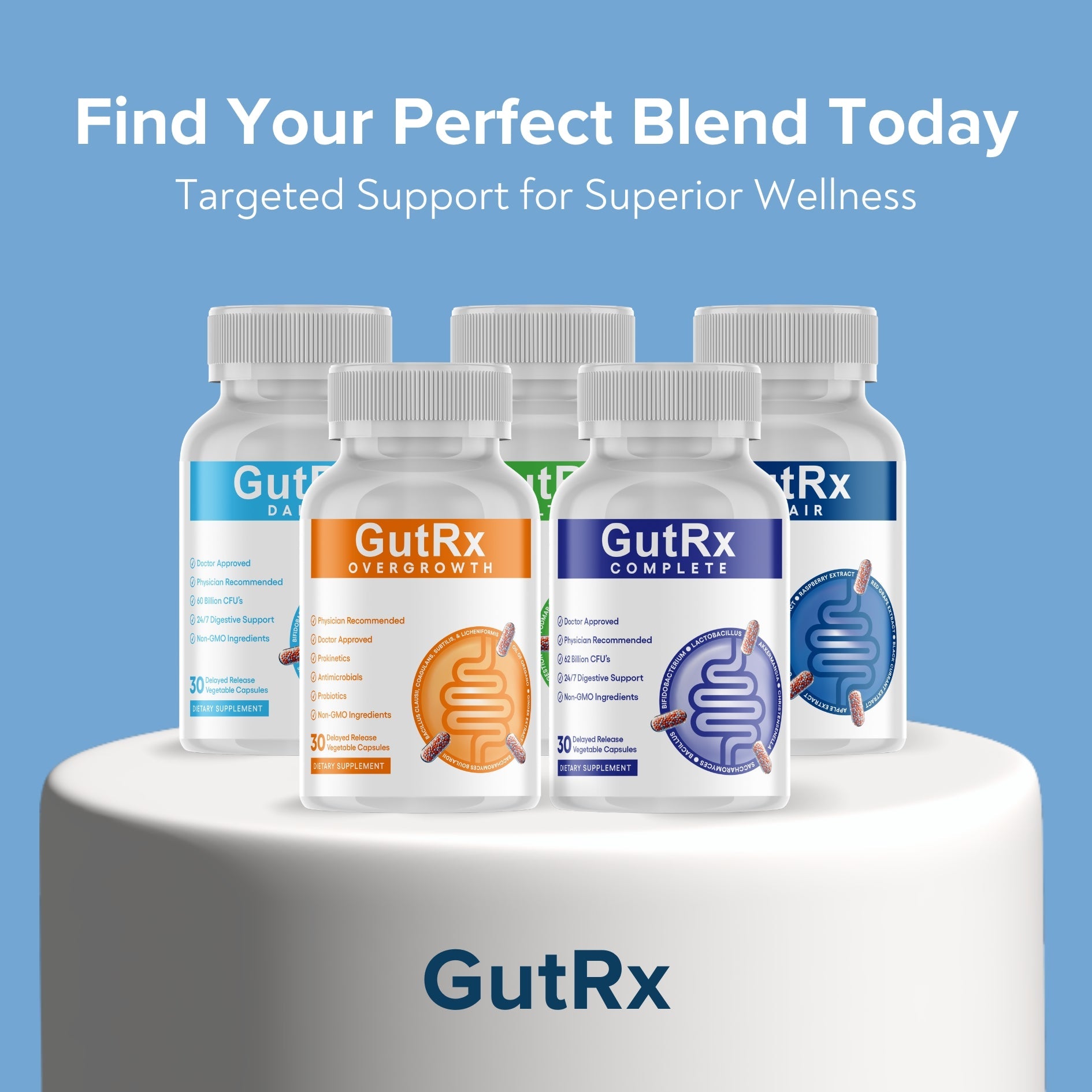 All Products – Prebiotics & Probiotics | GutRx®