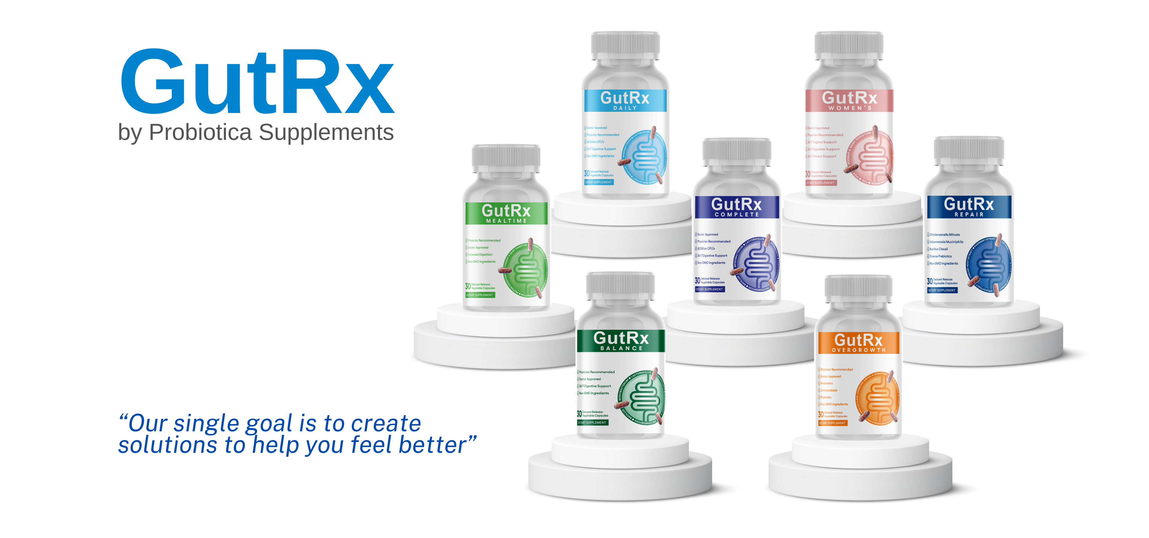 GutRx® Probiotic Supplements for Gut Health & Immunity