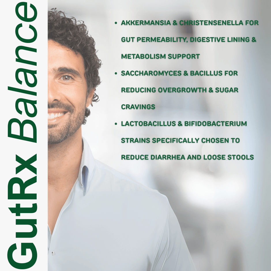 GutRx® Probiotic Supplements for Gut Health & Immunity